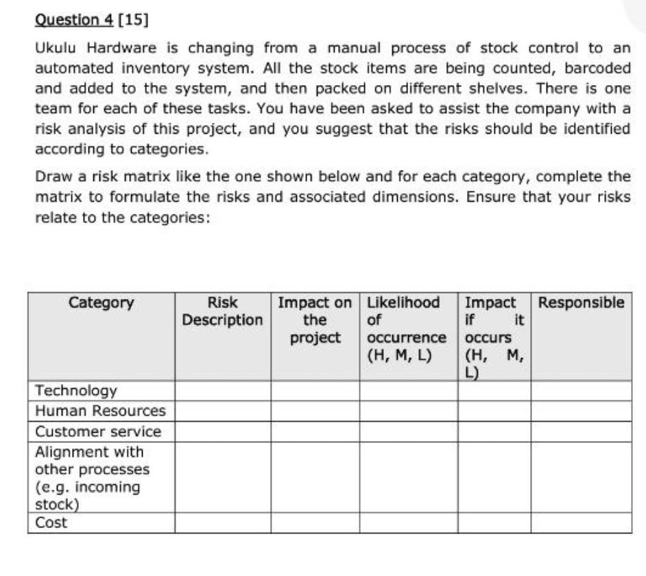 Solved Question 4 [15] Ukulu Hardware is changing from a | Chegg.com
