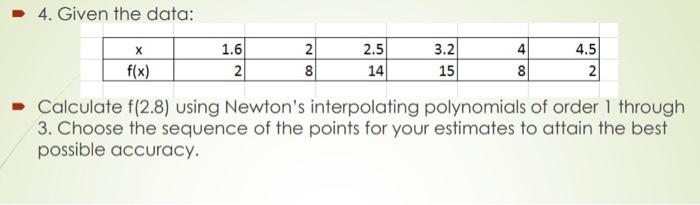 Solved 3 Construct A Divided Differences Table And Write 3046