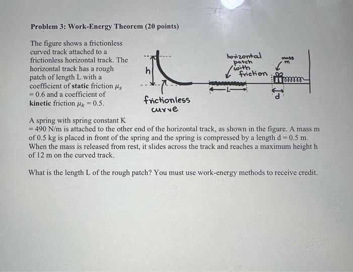 Solved Problem 3: Work-Energy Theorem (20 points) The figure | Chegg.com