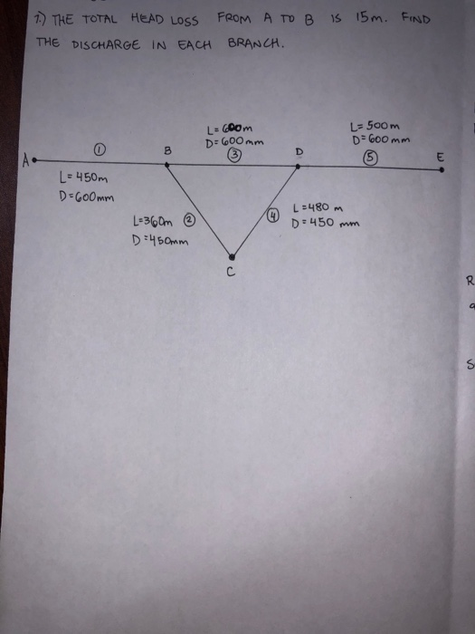 Solved is 15m. FIND 7.) THE TOTAL HEAD LOSS FROM A TO B THE | Chegg.com