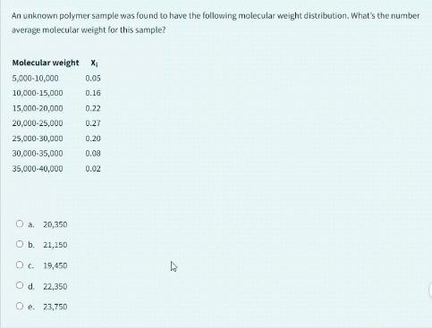 Solved An unknown polymer sample was found to have the | Chegg.com