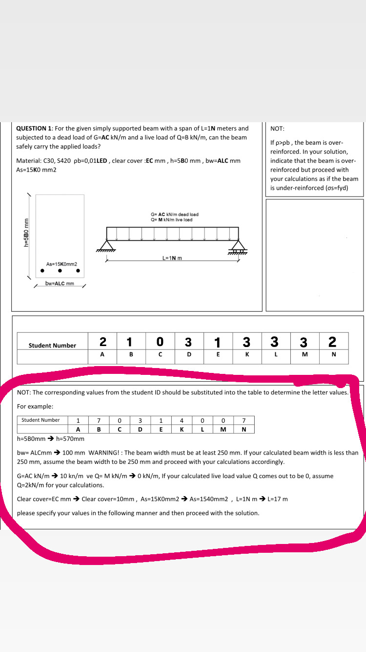 Solved QUESTION 1: For the given simply supported beam with | Chegg.com