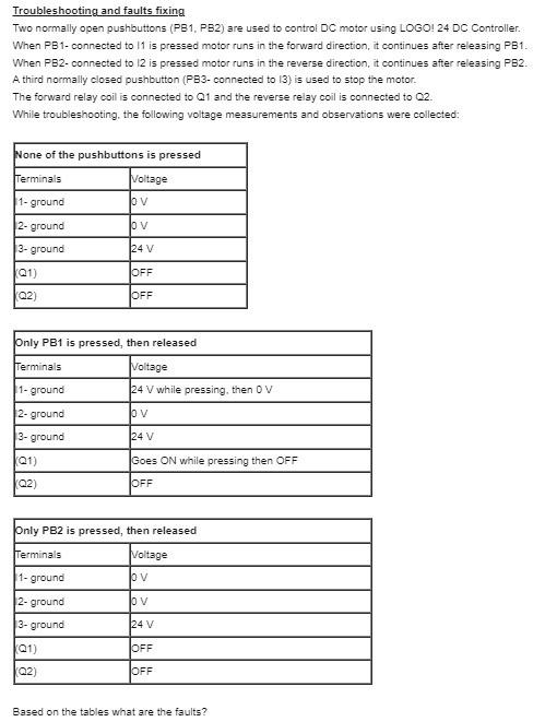 Solved Troubleshooting and faults fixing. Two normally open | Chegg.com