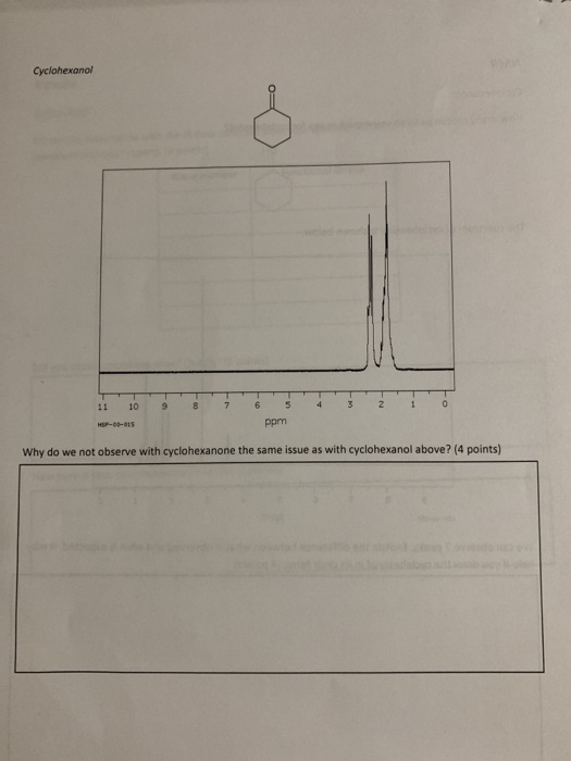 Solved GRADE NMR Cyclohexanol: How many proton peak do you | Chegg.com