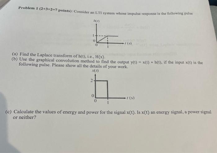 Solved Problem 1(2+3+2=7 points): Consider an LTI system | Chegg.com Solved Problem 1(2+3+2=7 points): Consider an LTI system | Chegg.com