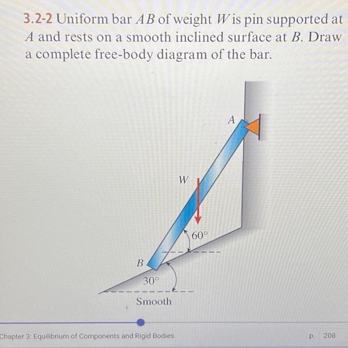 Solved 3.2-2 Uniform bar AB of weight W is pin supported at | Chegg.com