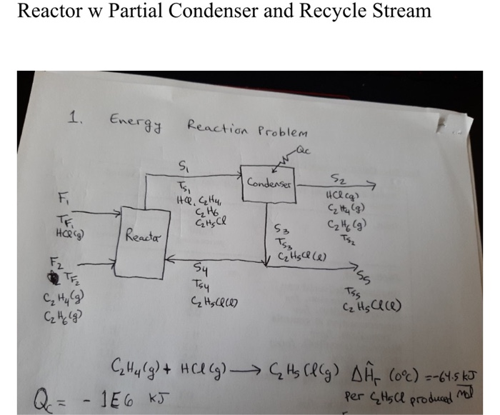 provide all RELEVANT mass and energy balances for the | Chegg.com