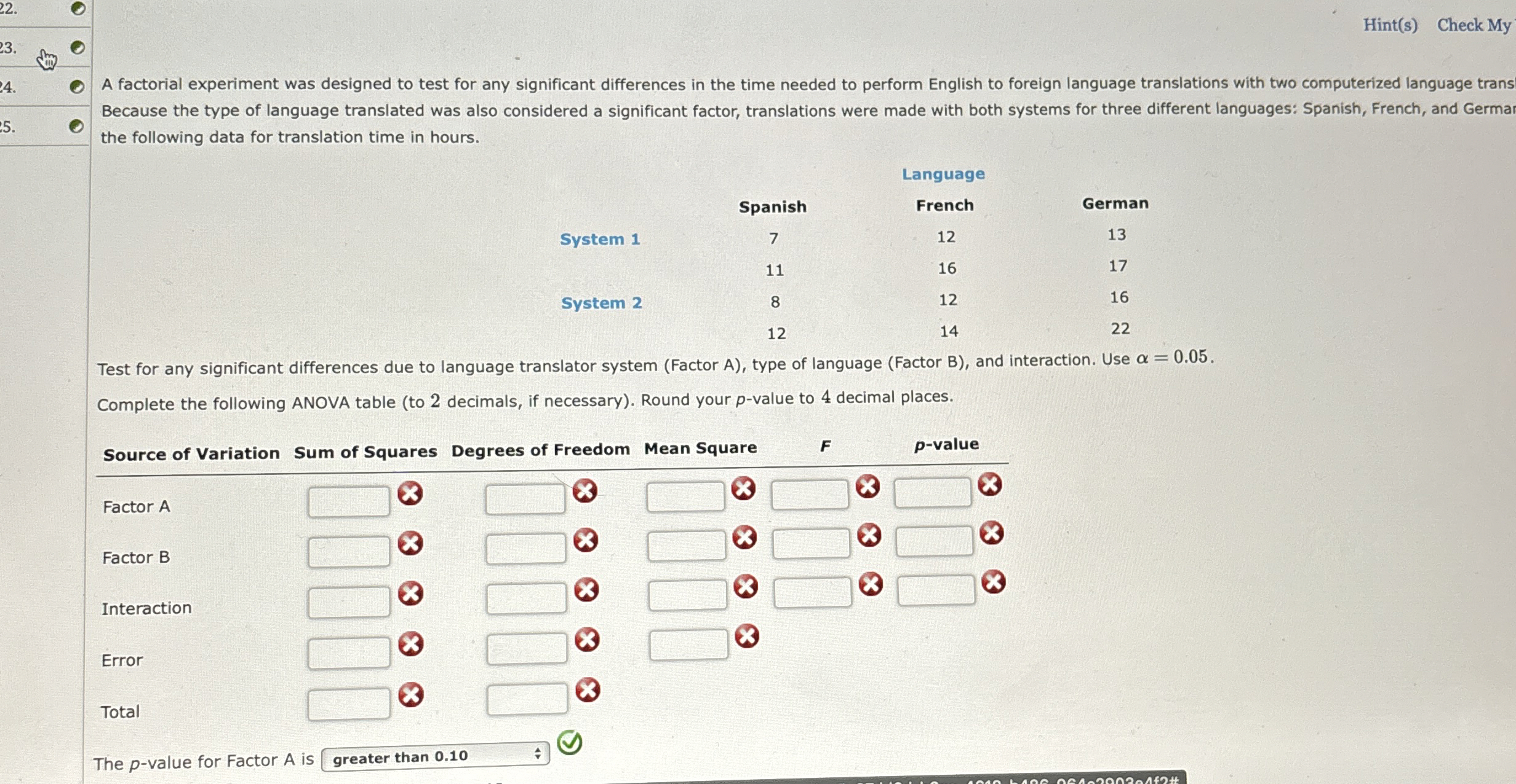 Solved Hint(s)Check MyA factorial experiment was designed to | Chegg.com