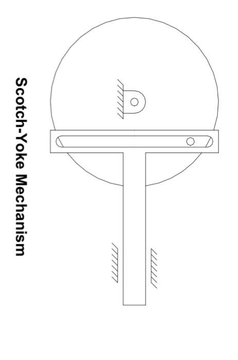 Solved 1. For the following mechanisms, 1) sketch the | Chegg.com