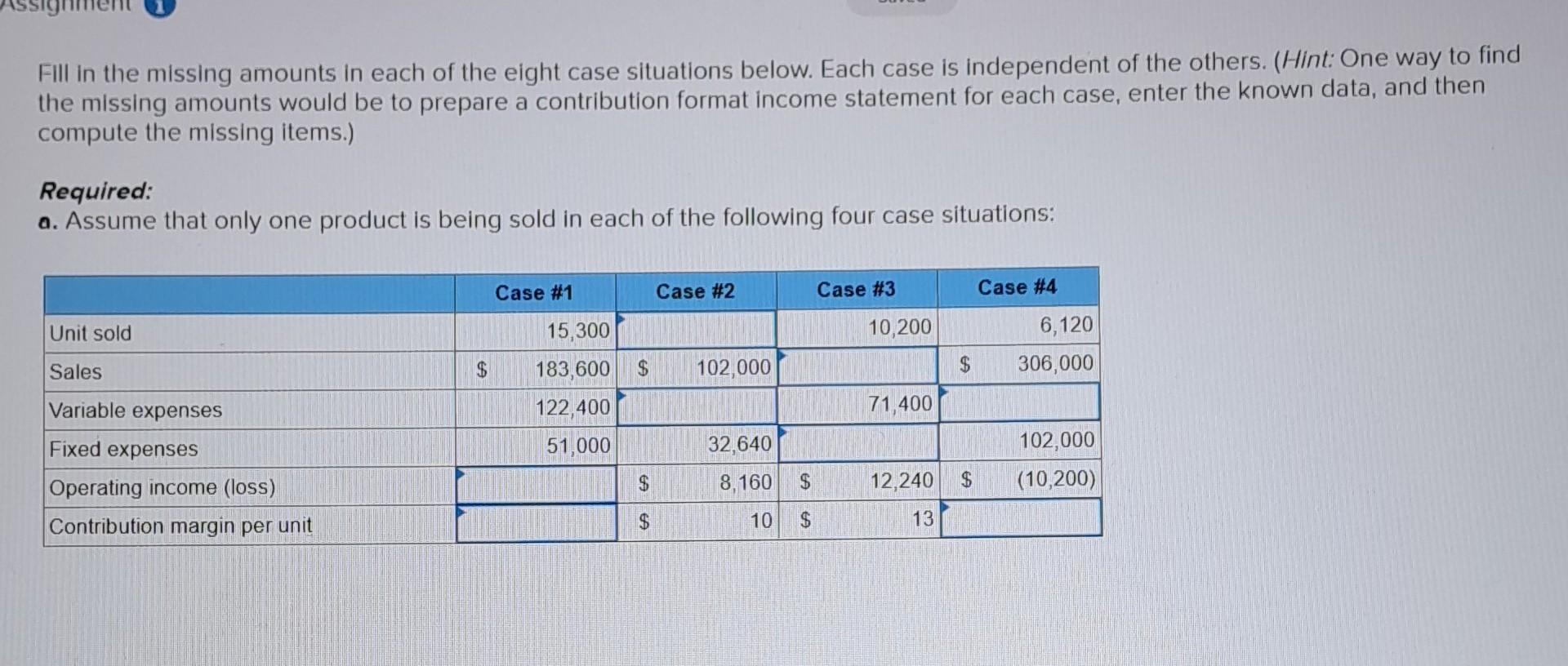 Solved Fill in the missing amounts in each of the eight case | Chegg.com