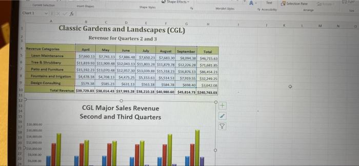 Solved 7. Apply a 1 pt Black, Text 1 (second column) outline | Chegg.com