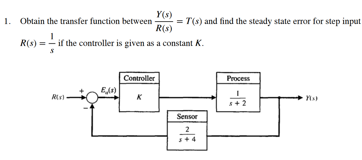 Solved Obtain the transfer function between Y(s)R(s)=T(s) | Chegg.com