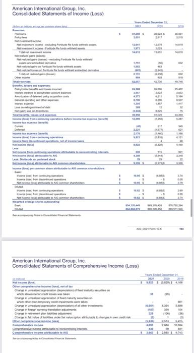 Compute vertical common-size analysis using the | Chegg.com