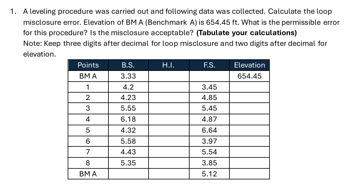 Solved 1. ﻿A leveling procedure was carried out and | Chegg.com
