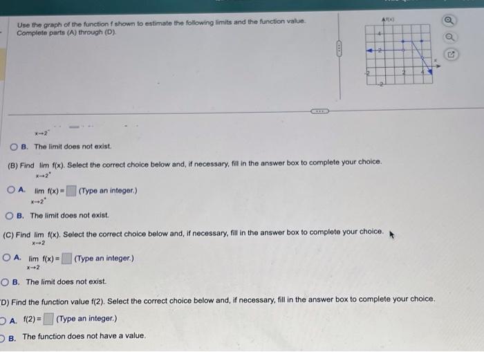 Solved Use the graph of the function f shown to estimate the | Chegg.com