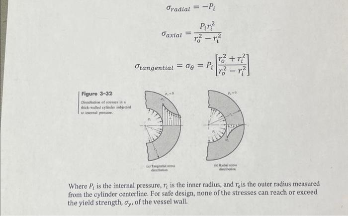 Solved what is the axial and tangential stress componenes of | Chegg.com