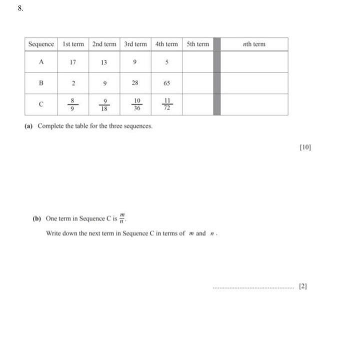 Solved 8. Sequence 1st term 2nd term 3rd term 4th term Sth | Chegg.com