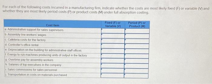 Solved For each of the following costs incurred in a | Chegg.com