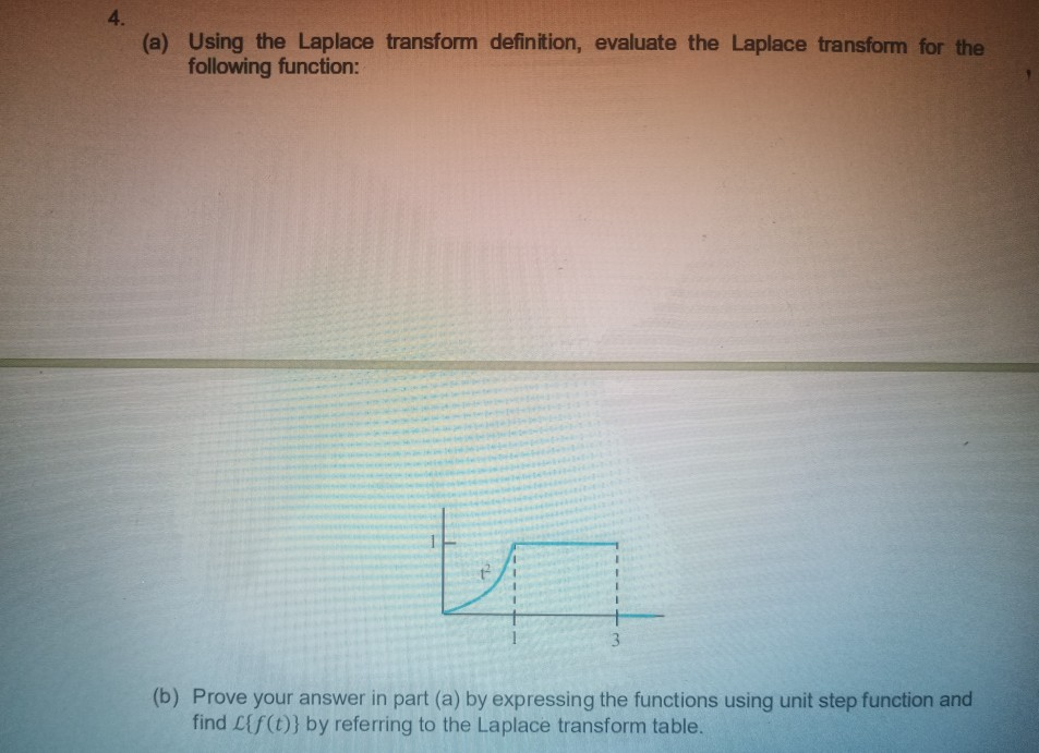 Solved 4. (a) Using the Laplace transform definition, | Chegg.com