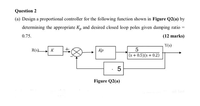 Solved Question 2 (a) Design a proportional controller for | Chegg.com