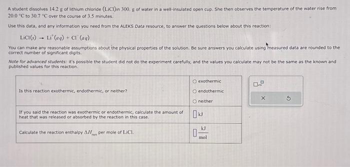 Solved A student dissolves 14.2 g of lithium chloride | Chegg.com