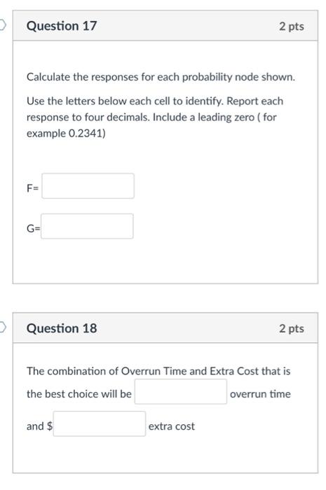 Solved Perform a Multi-Atribute Decision analysis using the | Chegg.com