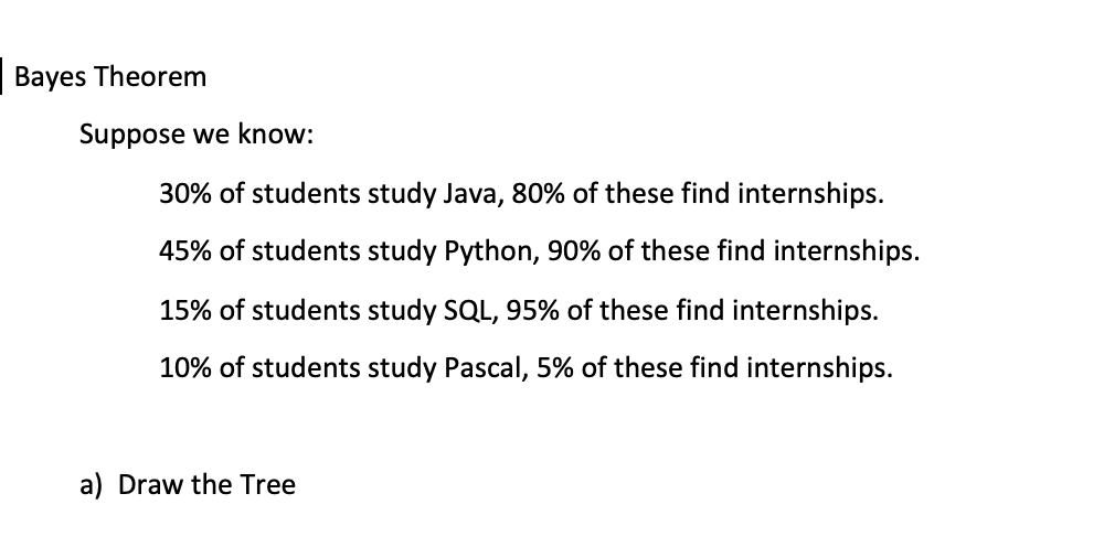 Solved Bayes TheoremSuppose we know:30% ﻿of students study | Chegg.com
