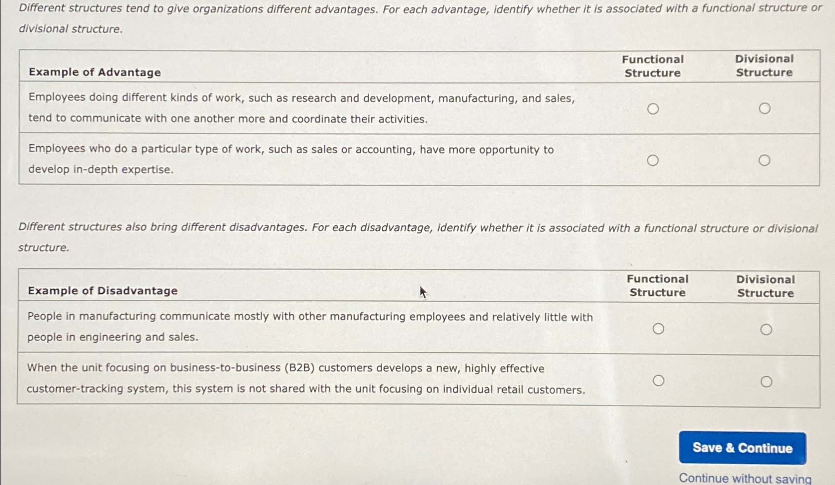 Solved Different structures tend to give organizations | Chegg.com