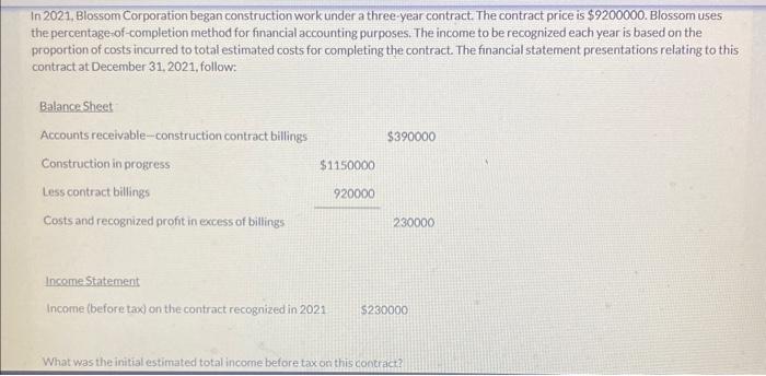 Solved In 2021, Blossom Corporation began construction work | Chegg.com