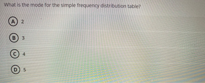 Solved Questions 10-12 Simple Frequency Distribution Table | Chegg.com