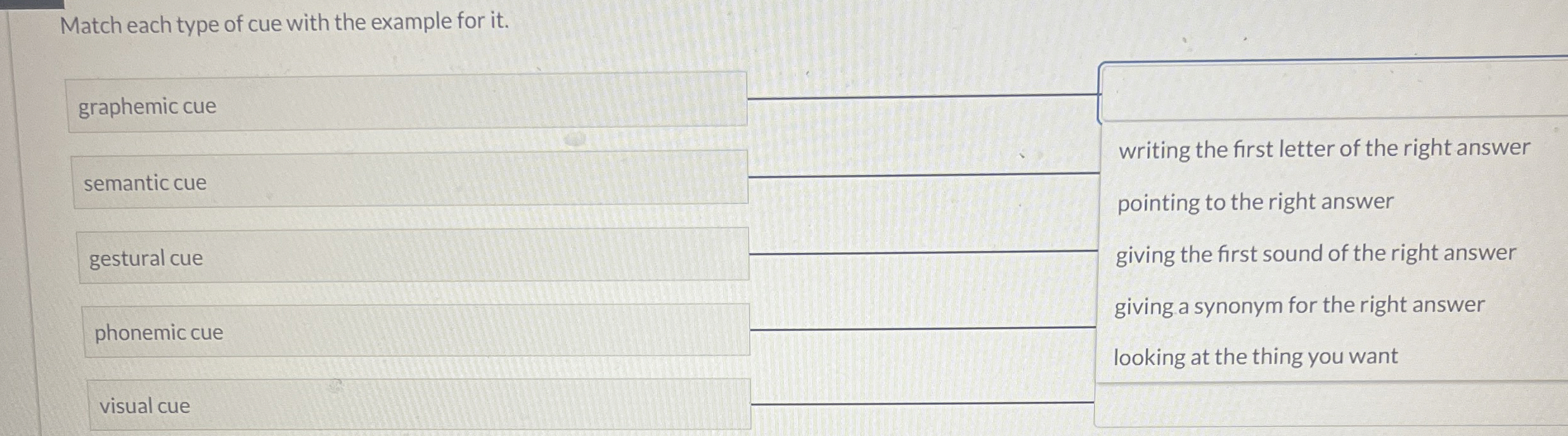 Solved Match each type of cue with the example for | Chegg.com