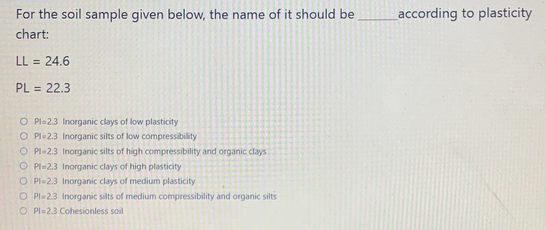 Solved For the soil sample given below, the name of it | Chegg.com