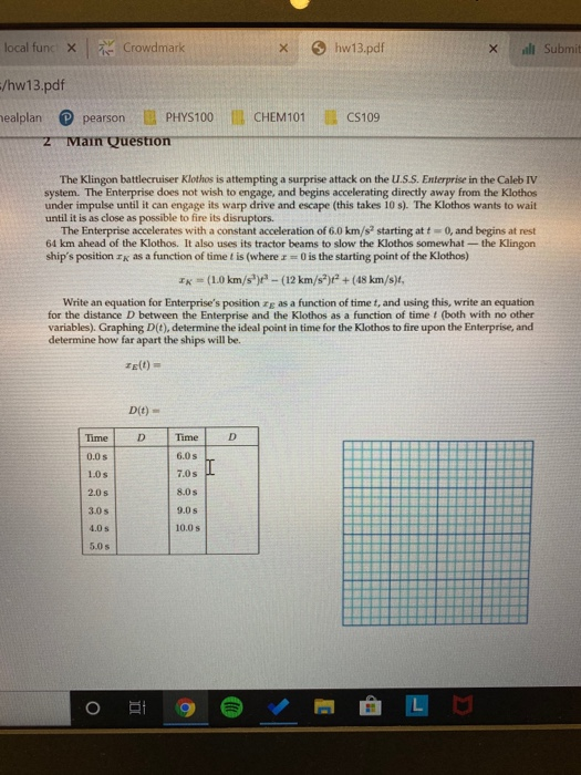 local func * - Crowdmark hw13.pdf will Submi | Chegg.com