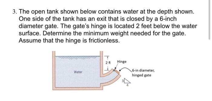 Solved 3. The open tank shown below contains water at the | Chegg.com