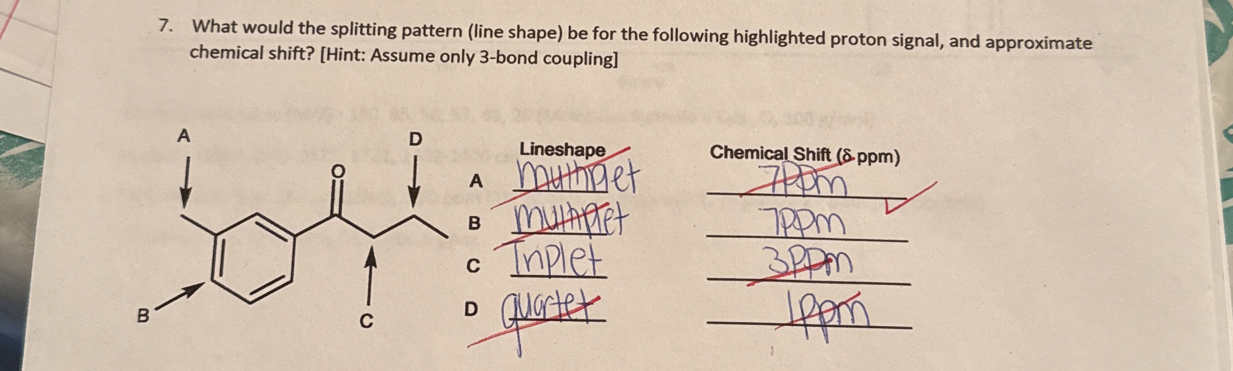Solved How to solve What would the splitting pattern (line | Chegg.com