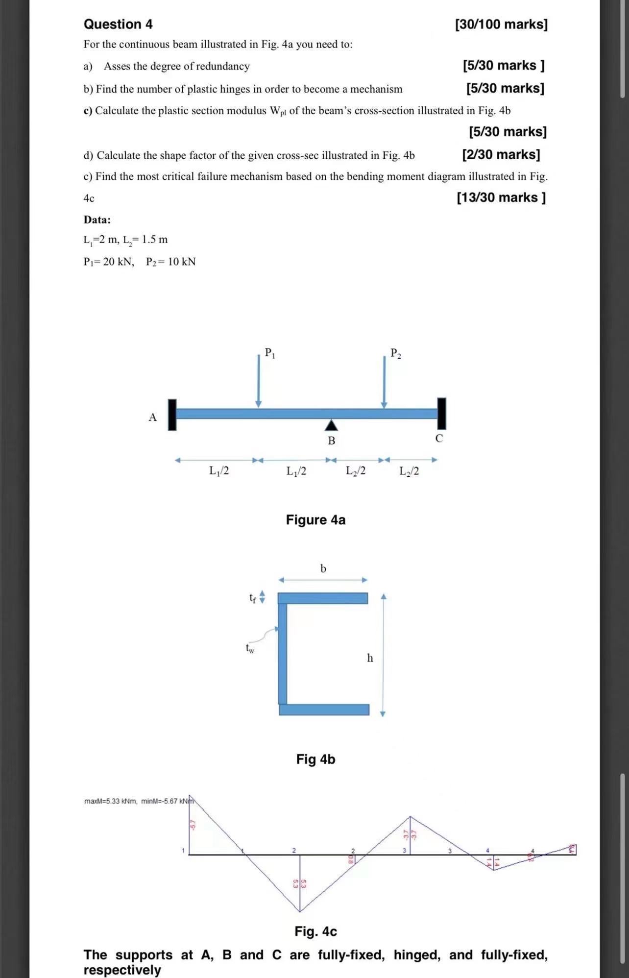 Solved Question 4 ﻿marks]For the continuous beam illustrated | Chegg.com