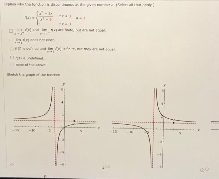 Solved Explain why the function is discontinuous at the | Chegg.com