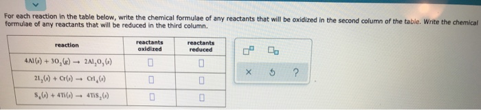 Solved For each reaction in the table below, write the | Chegg.com