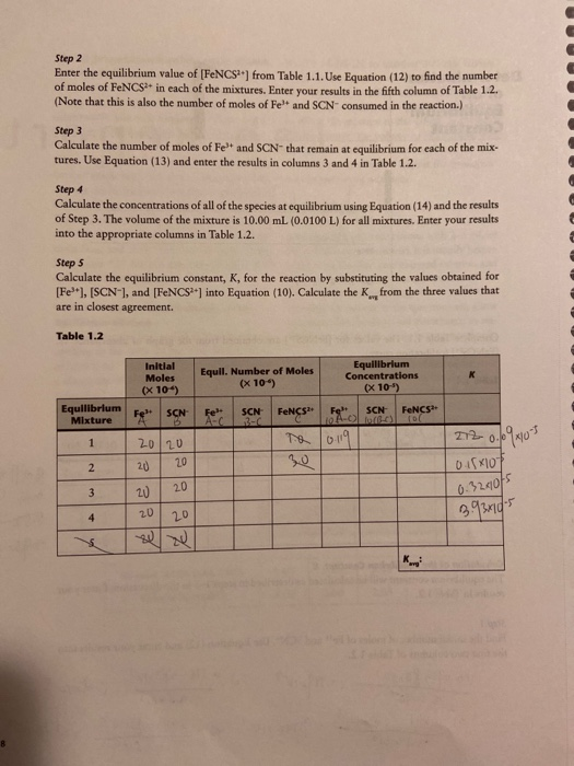 Solved Complete Table 1.1. The values for (FeNCS2+) are | Chegg.com