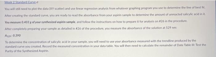 Solved The Synthesis and Andlysis of Aspirin DATA TABLE | Chegg.com