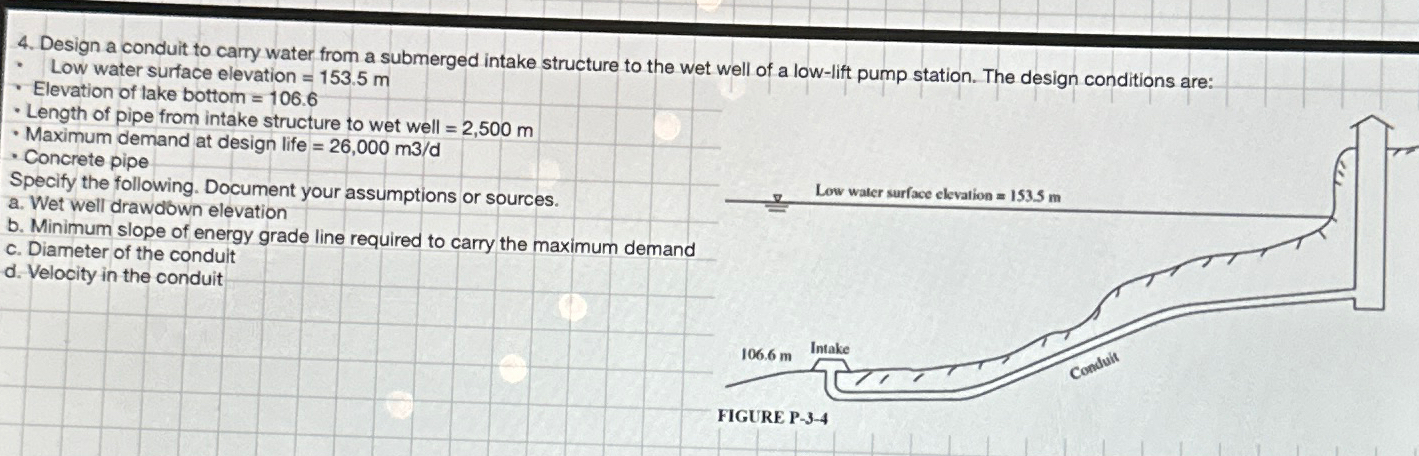 Solved Design a conduit to carry water from a submerged | Chegg.com