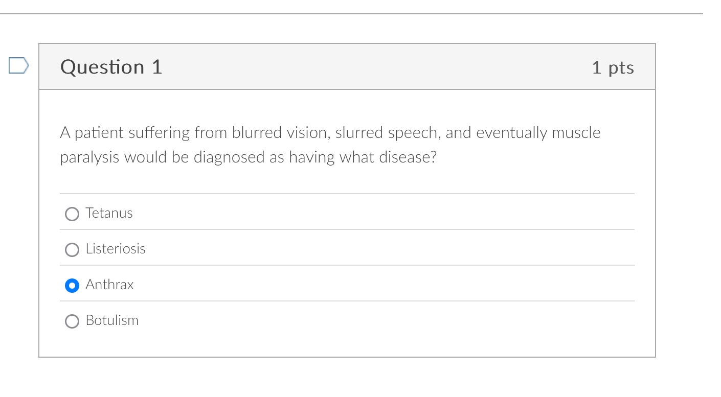 Solved Question 11 ﻿ptsA patient suffering from blurred | Chegg.com