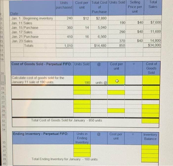 Solved Units purchased Cost per Total Cost Units Sold | Chegg.com