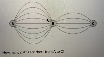 Solved How many paths are there from A to C? | Chegg.com