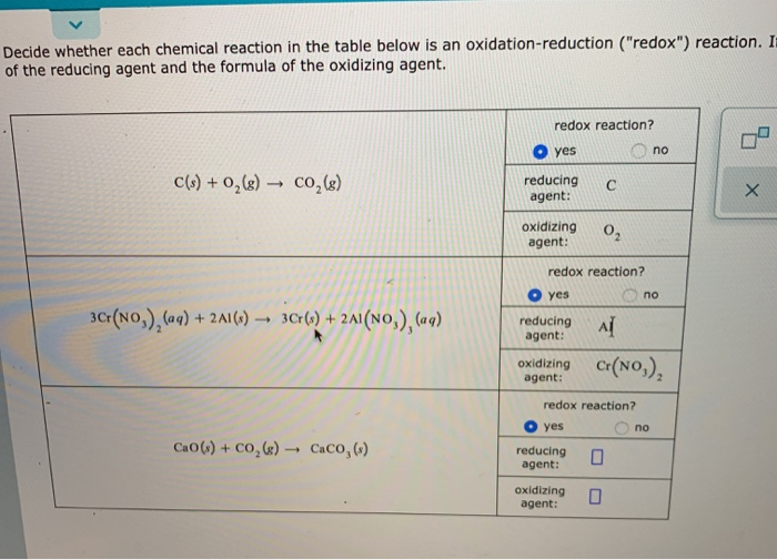 Solved Decide whether each chemical reaction in the table | Chegg.com
