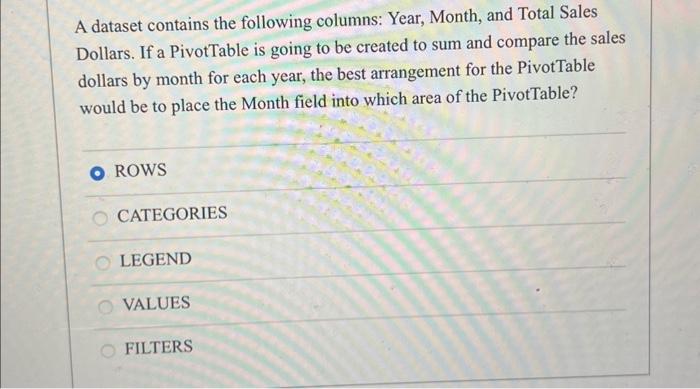 Solved A dataset contains the following columns: Year, | Chegg.com