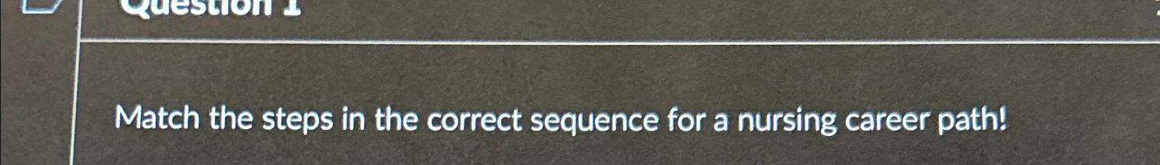 Solved Match the steps in the correct sequence for a nursing | Chegg.com