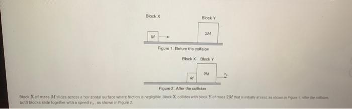 Solved both biocks sidide together with a sped ris a as | Chegg.com