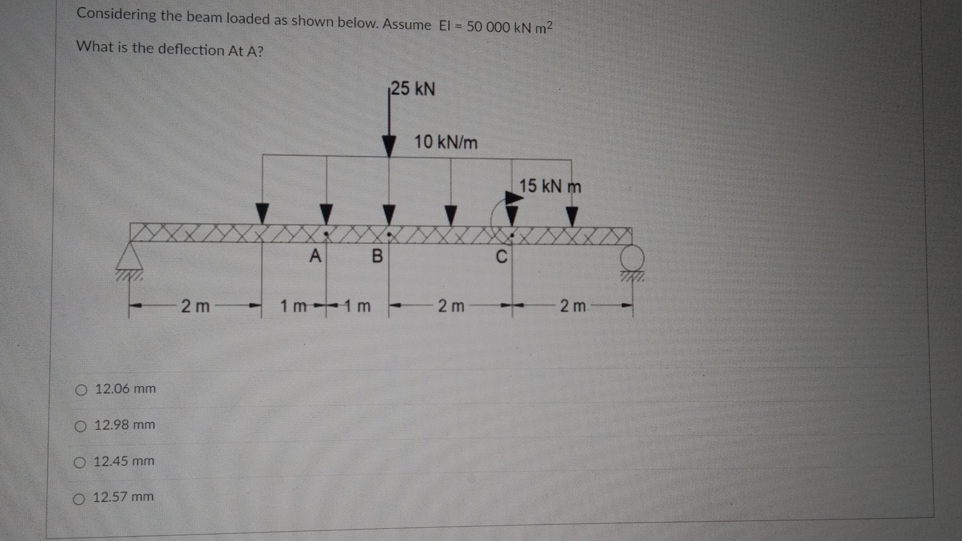 Solved Considering the beam loaded as shown below. Assume | Chegg.com