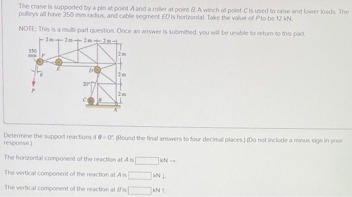 Solved The crane is supported by a pin at point A and a | Chegg.com
